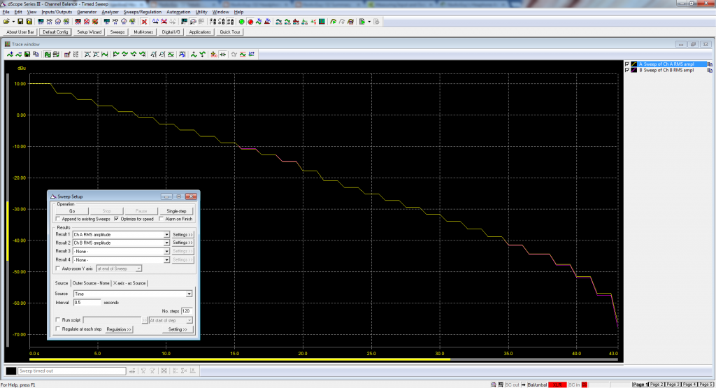Channel Balance – C5 – JDS Labs Blog
