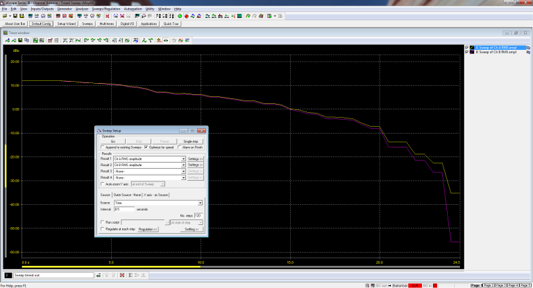 Channel Balance – c421 – JDS Labs Blog