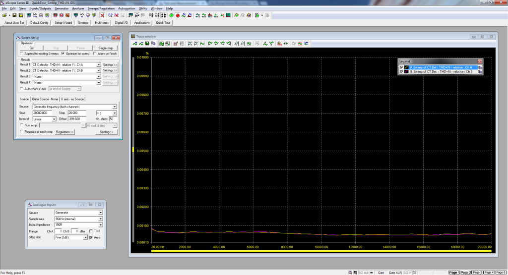THDN 150 ohms – PhonoPlugs – JDS Labs Blog
