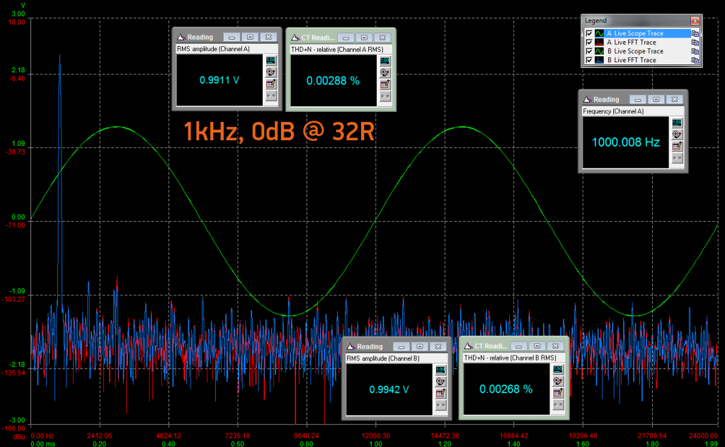 1kHz-0dBFS-32R – JDS Labs Blog