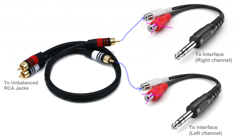 Balanced-TRS-to-Unbalanced-RCA – JDS Labs Blog