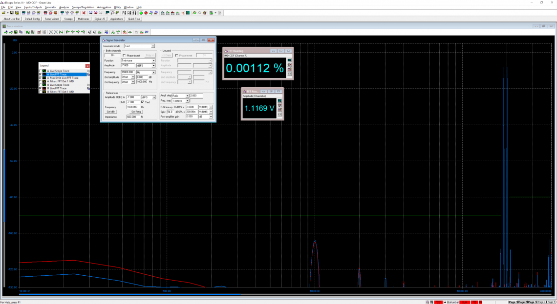 EL DAC Measurements – Optical vs Coaxial vs USB – JDS Labs Blog