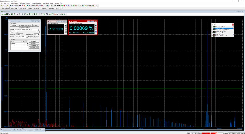 EL DAC – USB – IMD SMPTE – 192k Sampling – JDS Labs Blog