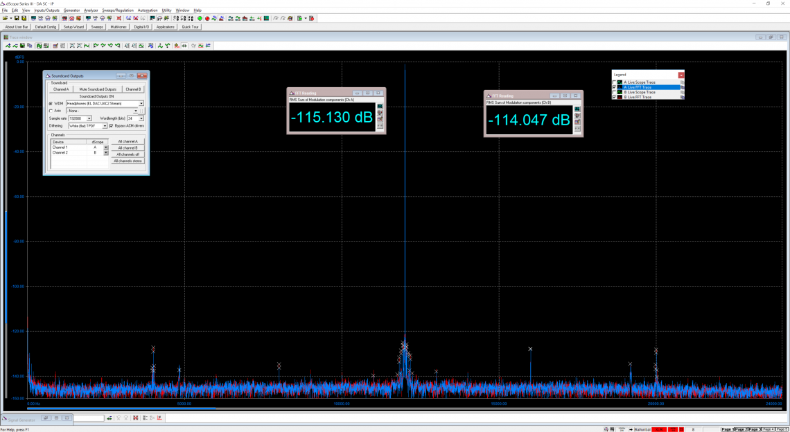 EL DAC Measurements – Optical vs Coaxial vs USB – JDS Labs Blog
