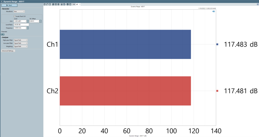 JDS Labs Element III – Official Release & Benchmarks – JDS Labs Blog