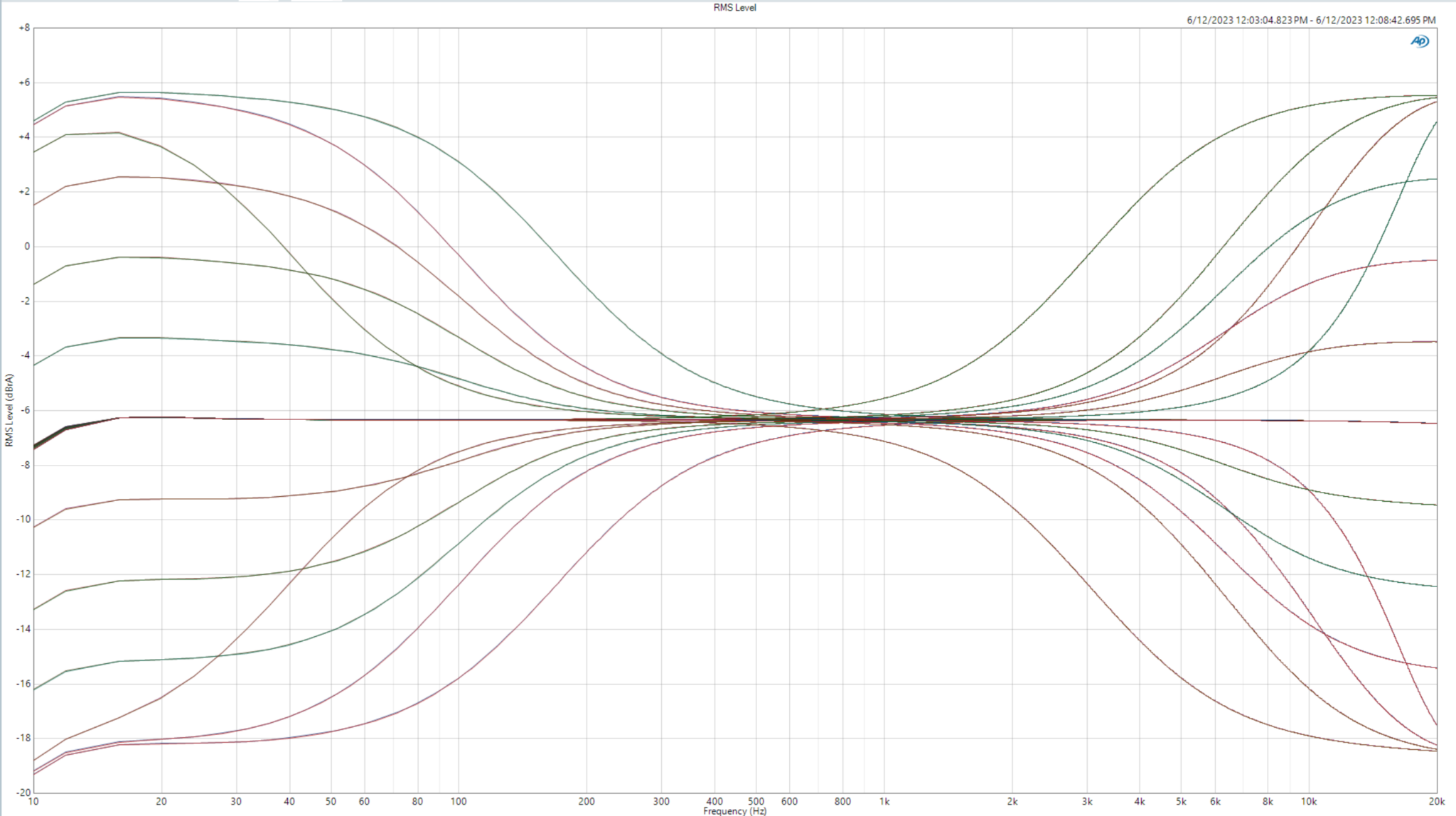 Element III MK2 = New Knob and EQ Firmware – JDS Labs Blog