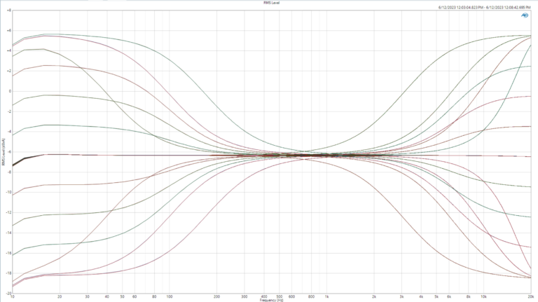 Element III MK2 = New Knob and EQ Firmware – JDS Labs Blog
