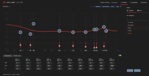 Introducing Element IV and Core™ – JDS Labs Blog
