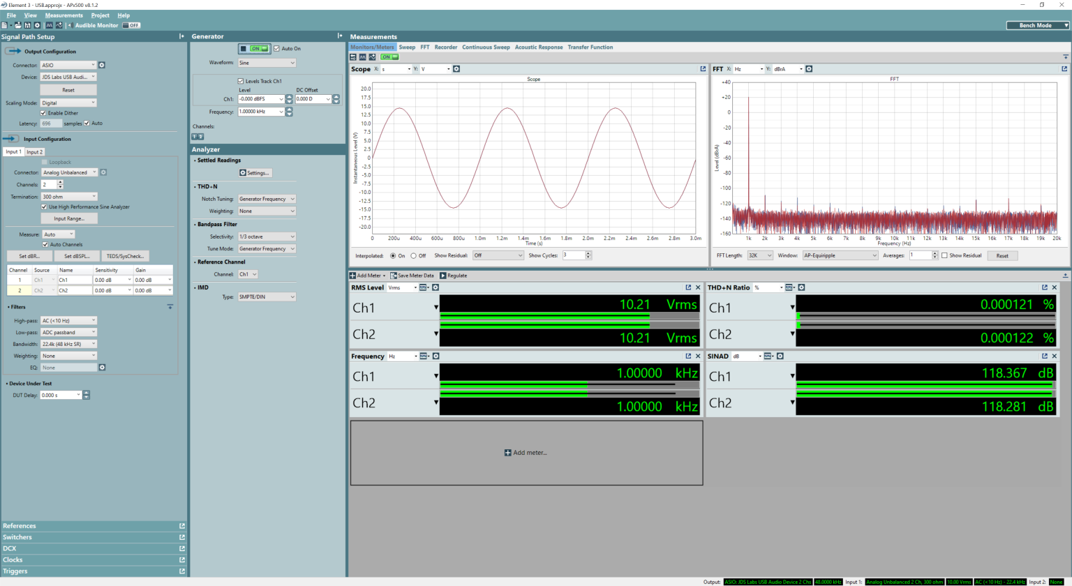 Introducing Element IV and Core™ – JDS Labs Blog